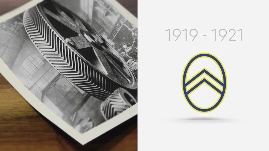 Citroën Brand Story | Carmarket